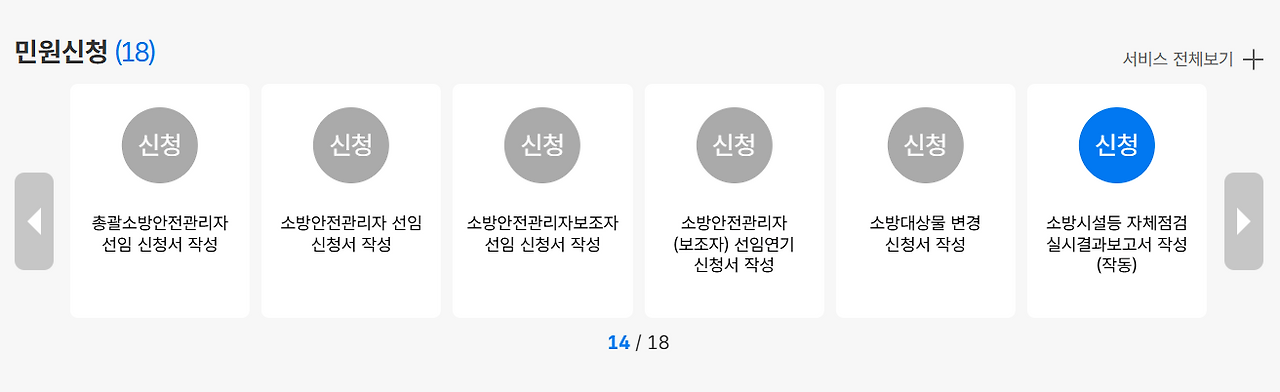 소방안전관리자 선임기준등급별 관리대상물 분류 정리