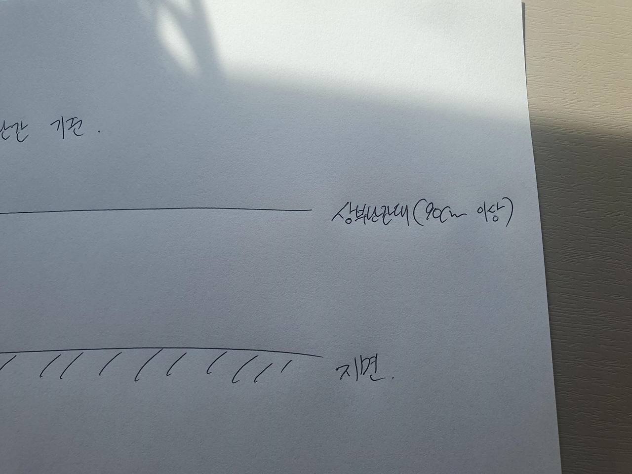 안전난간의 구조 및 설치기준 정확히 알려드립니다