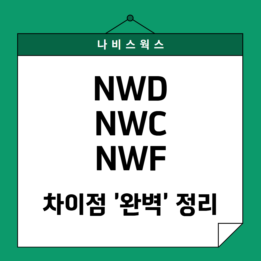 Navisworks 파일 형식 완벽 정리! (NWD, NWC, NWF 차이점 )