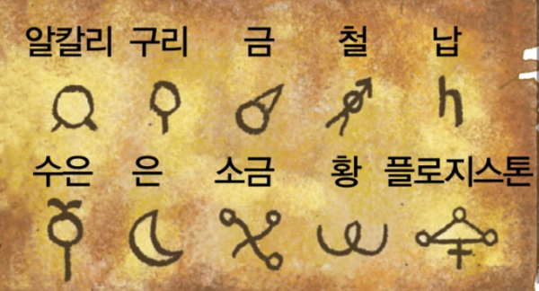 원소기호 118개 표 주기율표 핵심 정보 And 암기 꿀팁