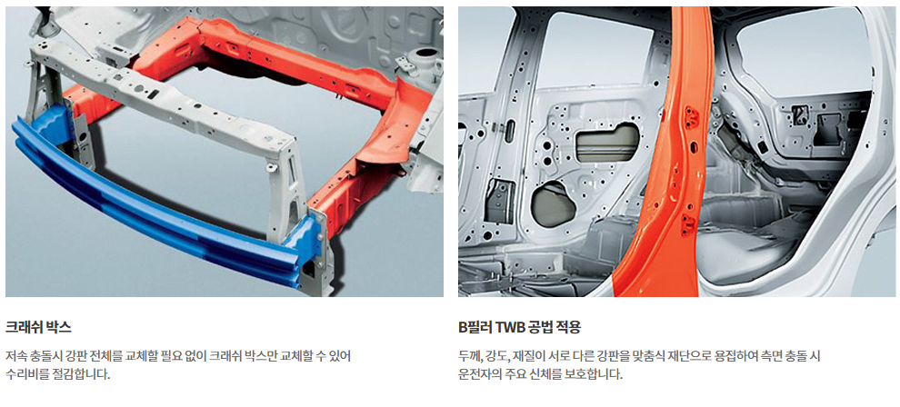 최신 2021 쉐보레 신형 스파크 가격표 연비 제원 색상 프로모션 건강 꿀단지