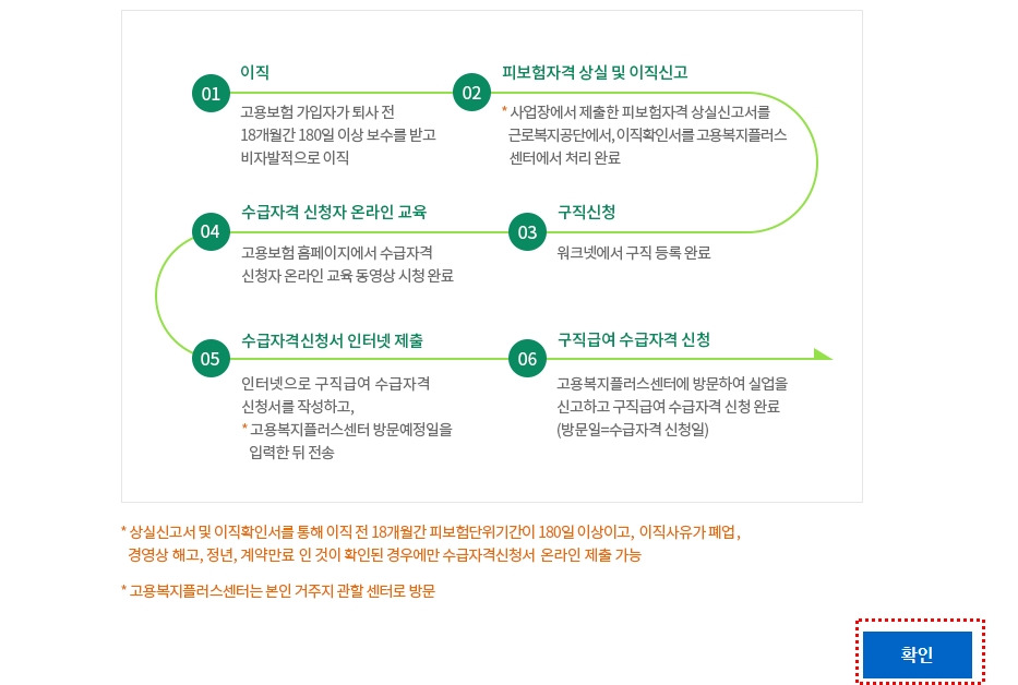 실업급여 11번 12번 32번 상실코드 자발적 퇴사 이직코드