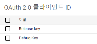 java.lang.ClassNotFoundException: com.google.android.gms.auth.api.signin.internal ...