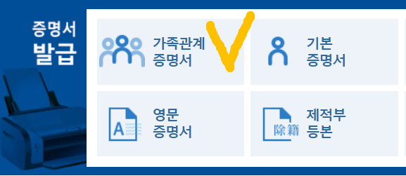 가족관계증명서 부모님고인 기준 인터넷으로 발급하기 대한민국법원