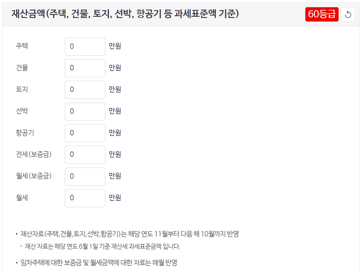 건강보험 건강보험료 산정 기준 및 계산 방법 소득기준 총정리 Naramiistory
