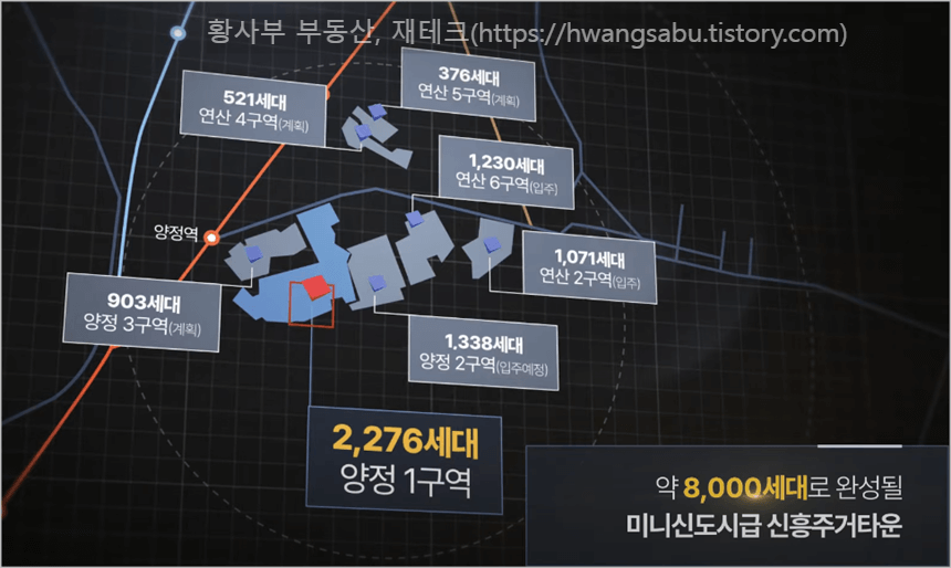 양정자이더샵sk뷰 분양가 평면도 단지배치도 양정1구역 모델하우스