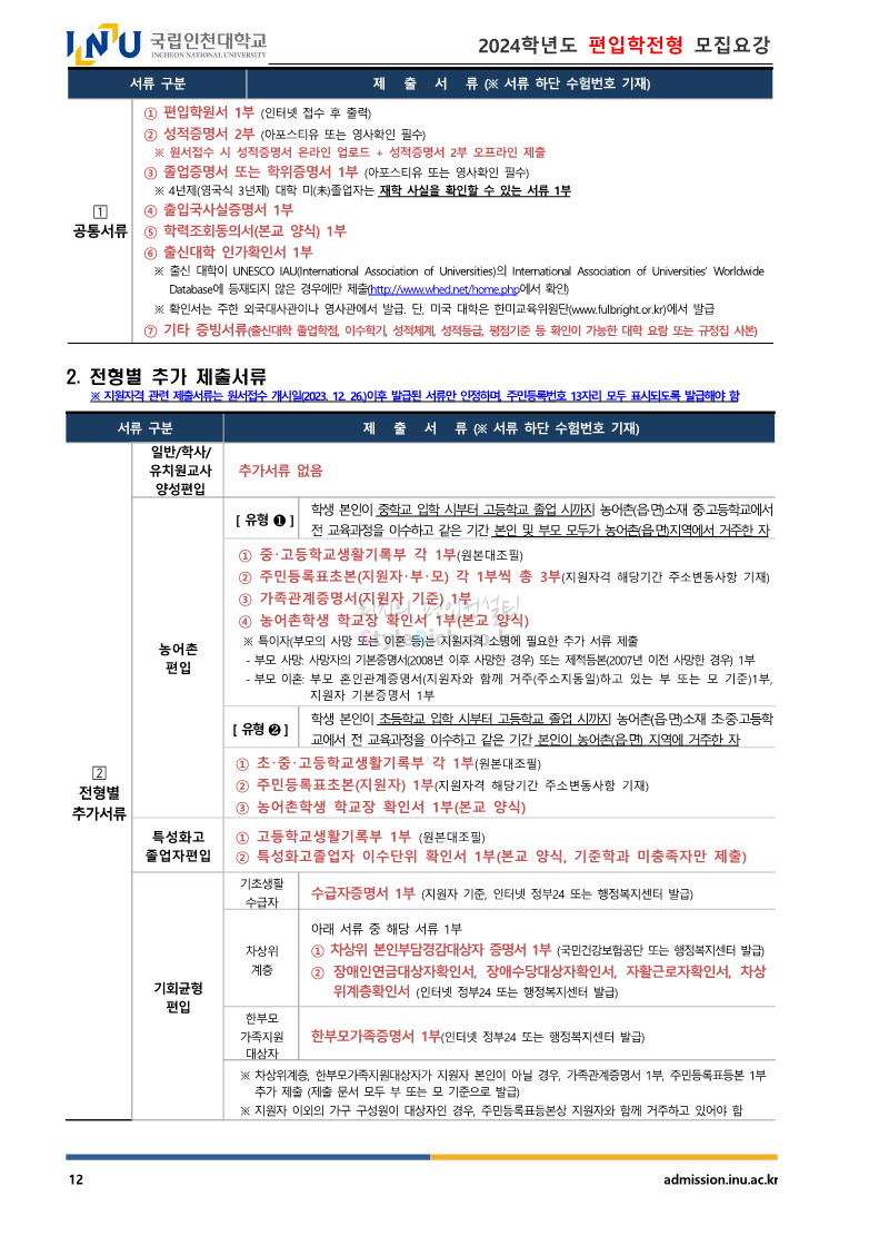 인천대 편입 2024학년도 모집요강 간편하게 보자