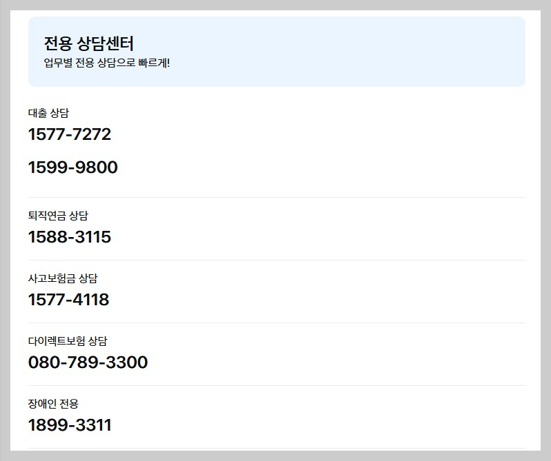 삼성생명 고객센터 전화번호 위치 총정리