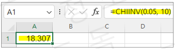 엑셀 호환성 함수 2편, CHIDIST, CHIINV, CHITEST