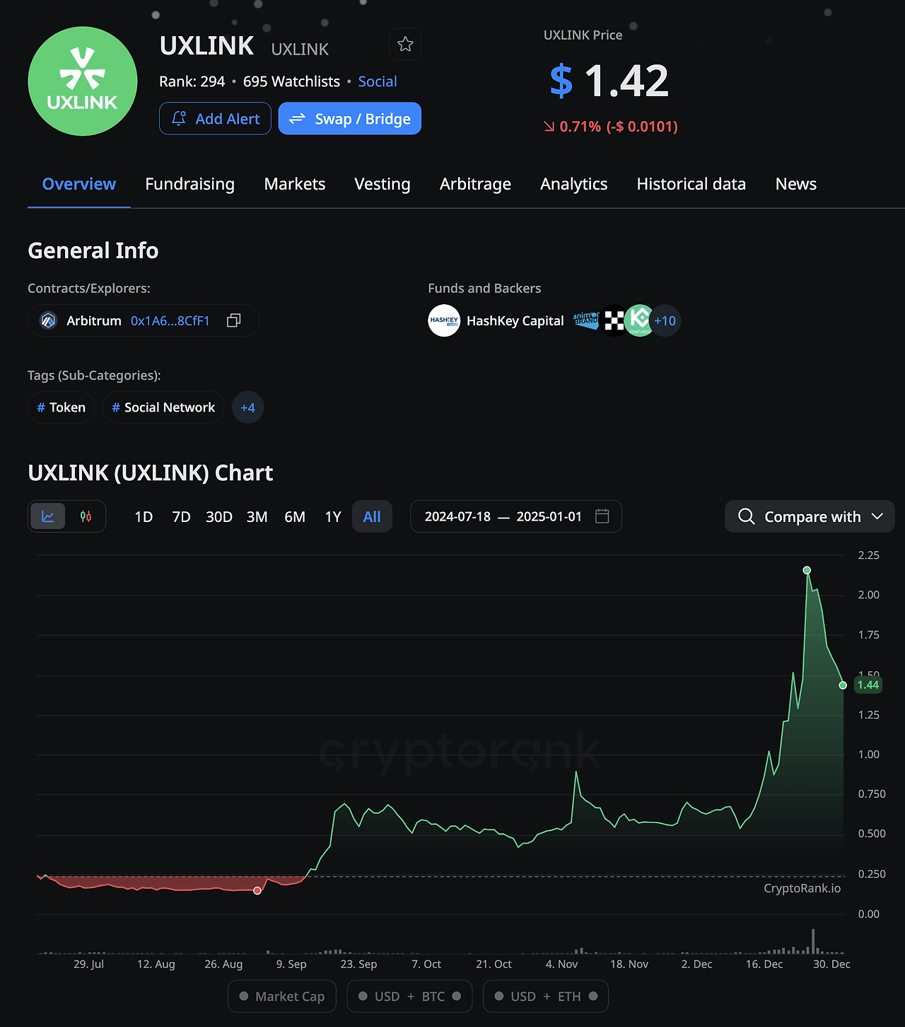 [SNS] UXLINK 시즌 2 에어드랍
