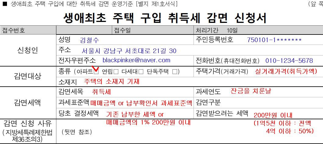 생애최초 주택구입 취득세 감면신청서 작성방법양식 해프릭스