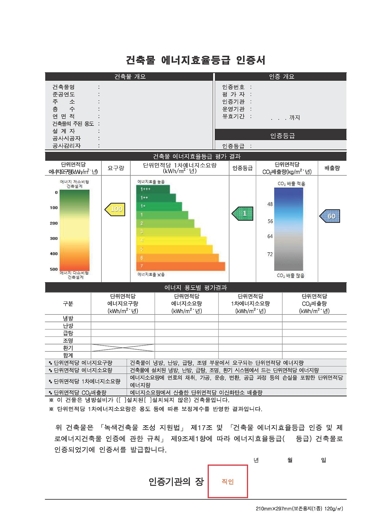 친환경건축물 관련 인증제도에 대한 이해 ③ 건축물에너지효율등급 인증과 제로에너지건축물 인증 202410