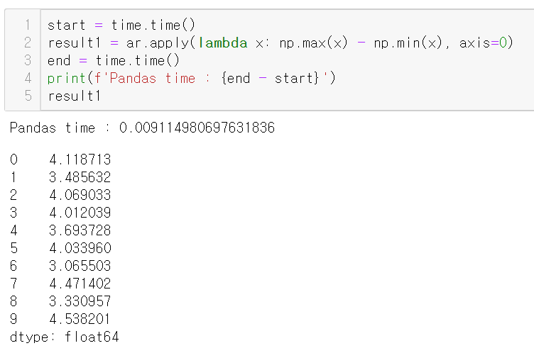 Numpy - apply_along_axis