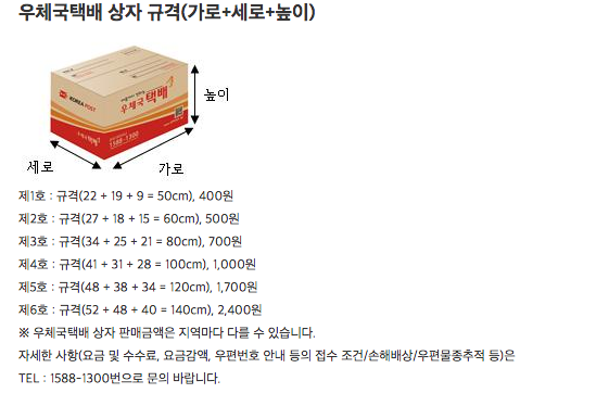 우체국 택배 박스 규격 사이즈 물티슈