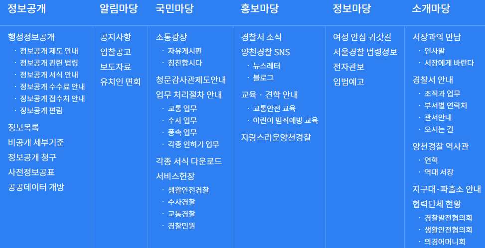 양천경찰서 민원실 바로가기 부서별 전화번호 안내