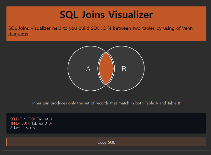[MSSQL] JOIN정리 LEFT JOIN, INNER JOIN, RIGHT JOIN 정리 - devpark