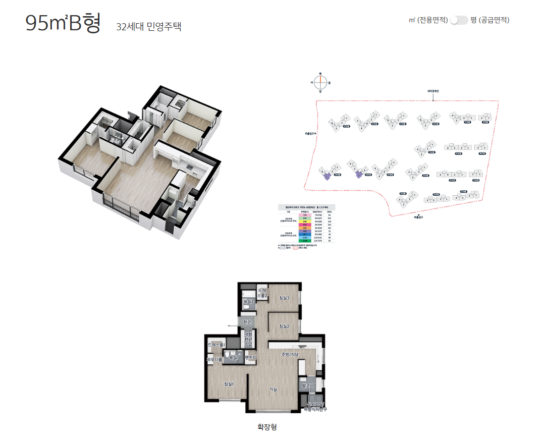 동탄 레이크파크 자연앤이편한세상 E편한세상 청약 분양가 안전마진 3억 이다