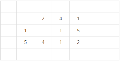 [Baekjoon 2573] 빙산 - JAVA