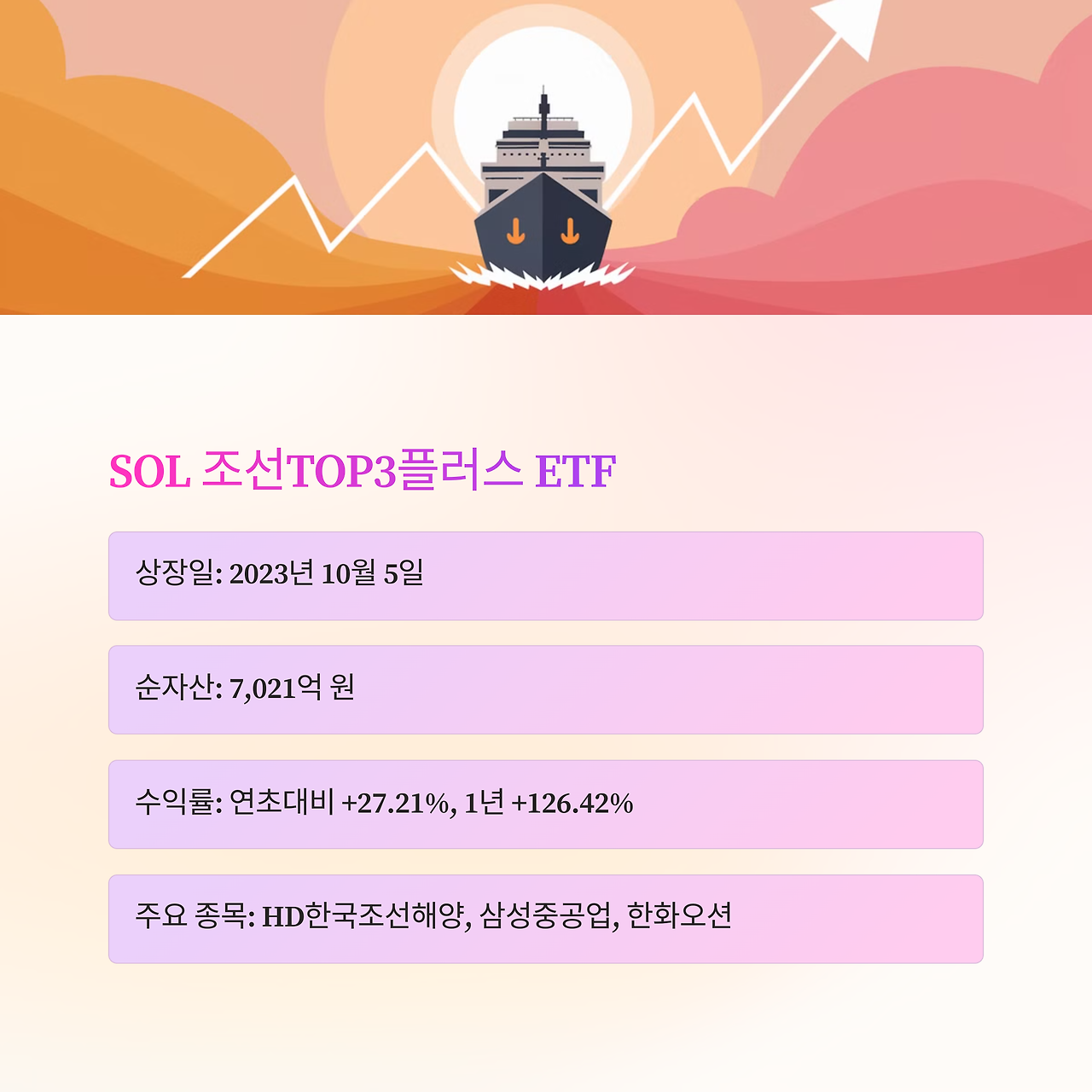 국내 조선 관련주 ETF TOP4 추천! 지금 투자해도 괜찮을까? - 머니STORY