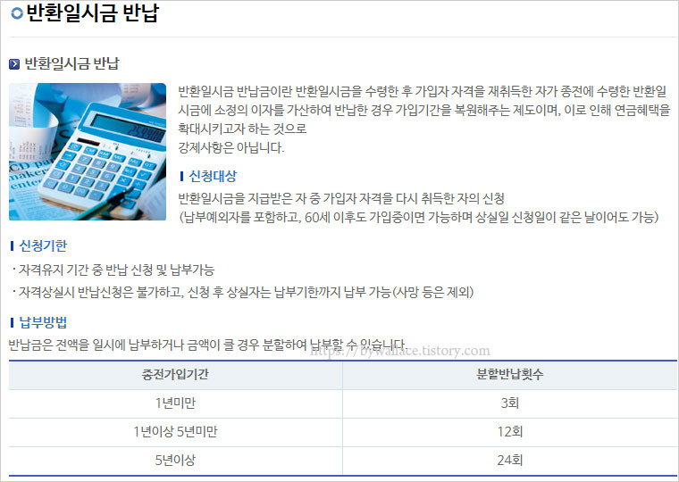 국민연금 반환일시금 반납제도 반납방법