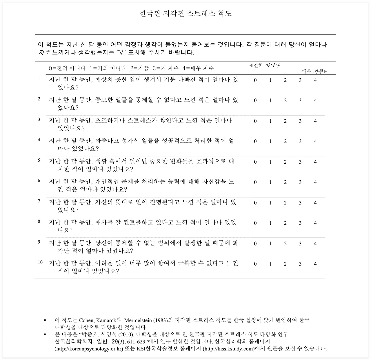 스트레스 자가테스트 지각된 스트레스 척도 Perceived Stress Scale Pss 한국어버전 자동점수계산