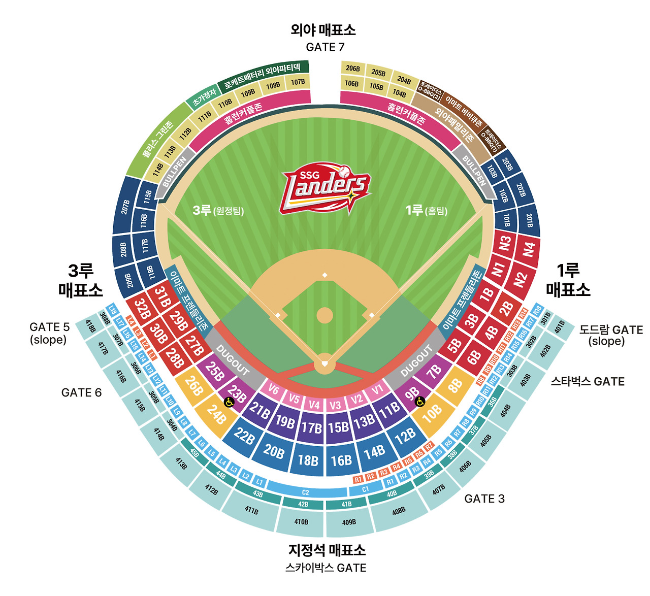Ssg 랜더스 랜더스 필드 야구 예매 방법 및 홈 원정응원석 안내