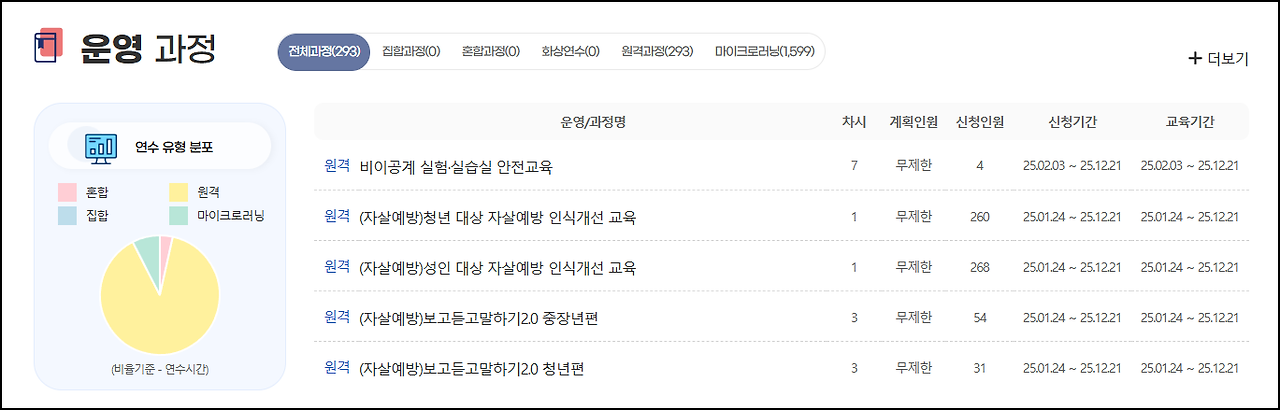 중앙교육연수원 홈페이지 바로가기 (https://www.neti.go.kr/)