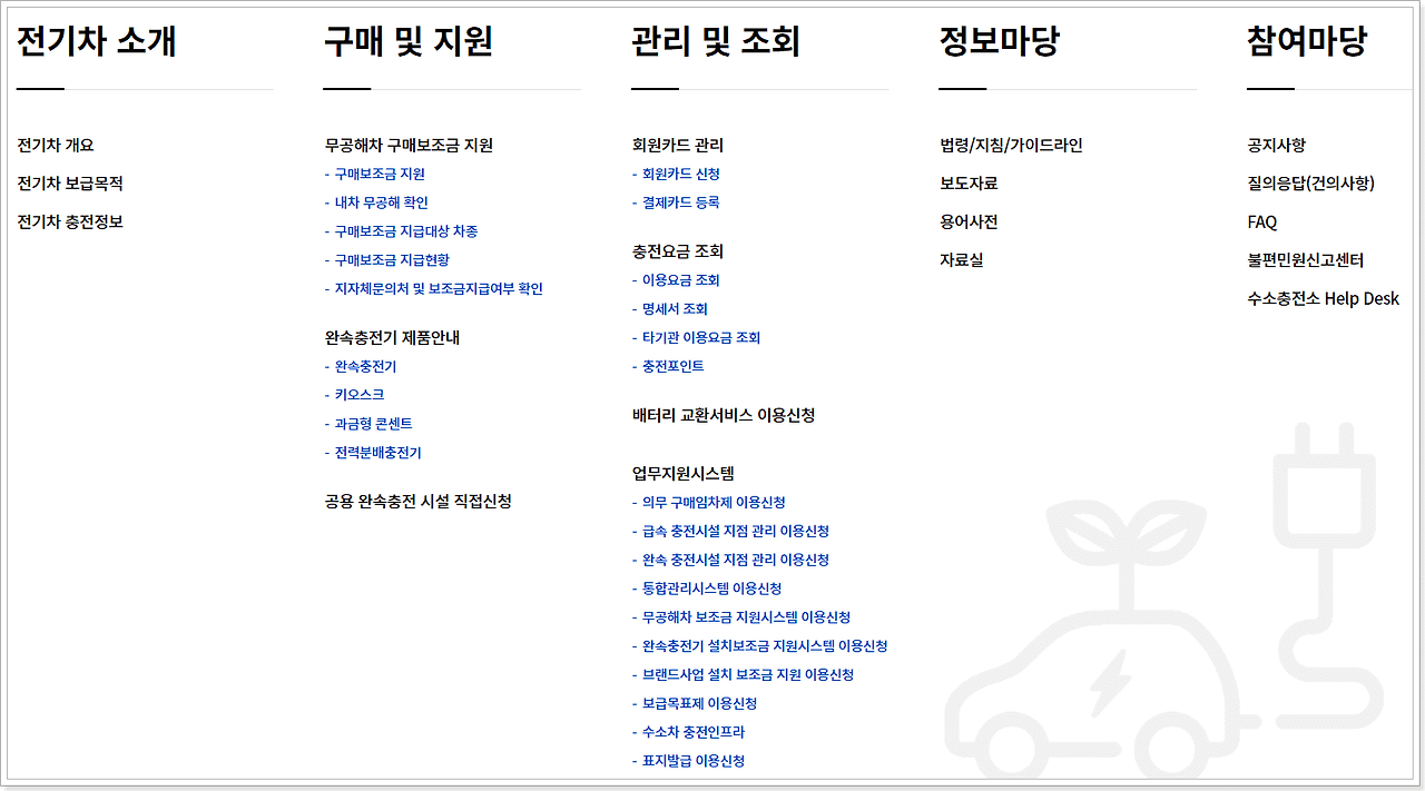 환경부 무공해차 통합누리집 사이트 바로가기 Ev이음 앱