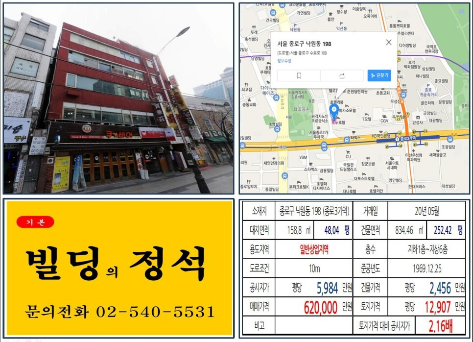 종로구 탑골공원 먹자상권 60억 꼬마빌딩 실거래가 조회 낙원동 198 종로3가역 62억 원 평당 1억 2907만 원
