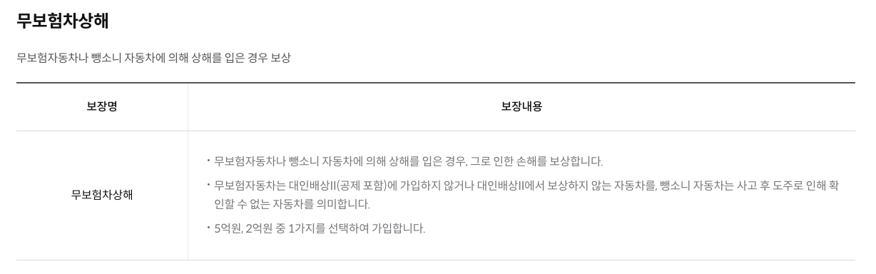 삼성화재 다이렉트 자동차보험 장점 보장내용 할인특약 정보 고객센터 상담원 연결방법