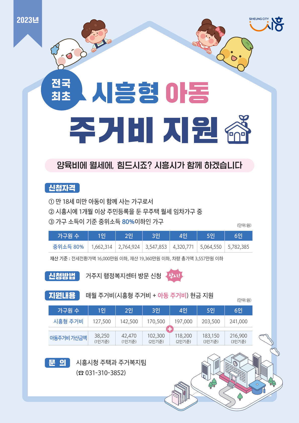 시흥형아동 주거비 지원 신청 기준 완화