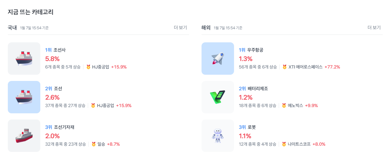 토스증권 Pc버전 Wts 이용하기앱 설치 안내