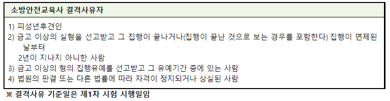 소방안전교육사 1차 2차 시험일정응시자격합격률시험시간기출문제