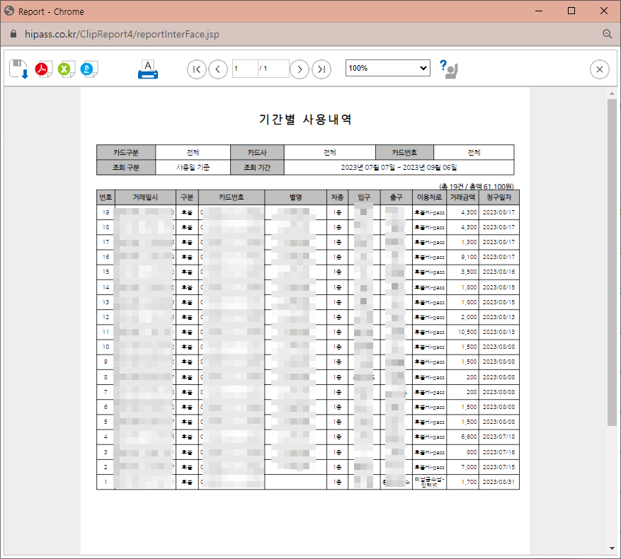 하이패스 사용내역 조회 및 영수증 출력feat 고속도로 통행료 홈페이지