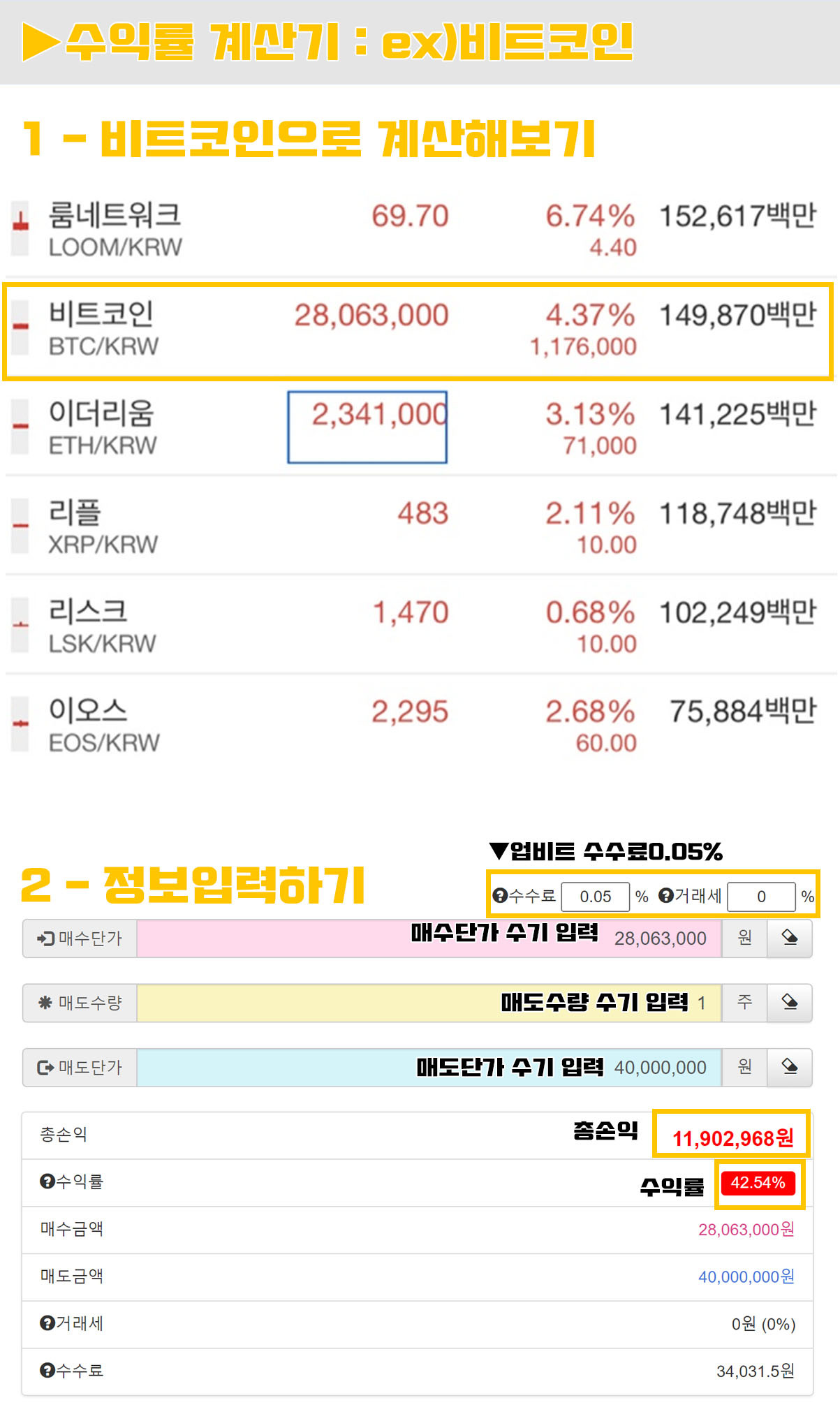 쉽고 간단하게 코인 수익률 계산기 사용하는 방법