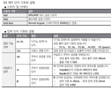 LS 인버터 G100 매뉴얼 카탈로그 인증서 CAD 에러 알람 코드