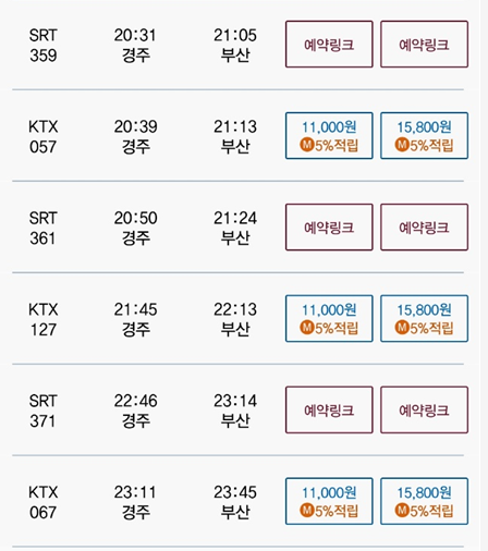 경주역 Ktx 경주역 Ktx 열차시간표 경주역 주차장 경주역 열차시간표 경주역ktx 중앙선