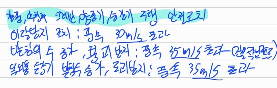 산업안전 용해아세틸렌 가스집합용접장치 정전기 발생 소화기 적응성 종류 안내표지 강풍 악천후 주행 안전조치 휴식시간 작업
