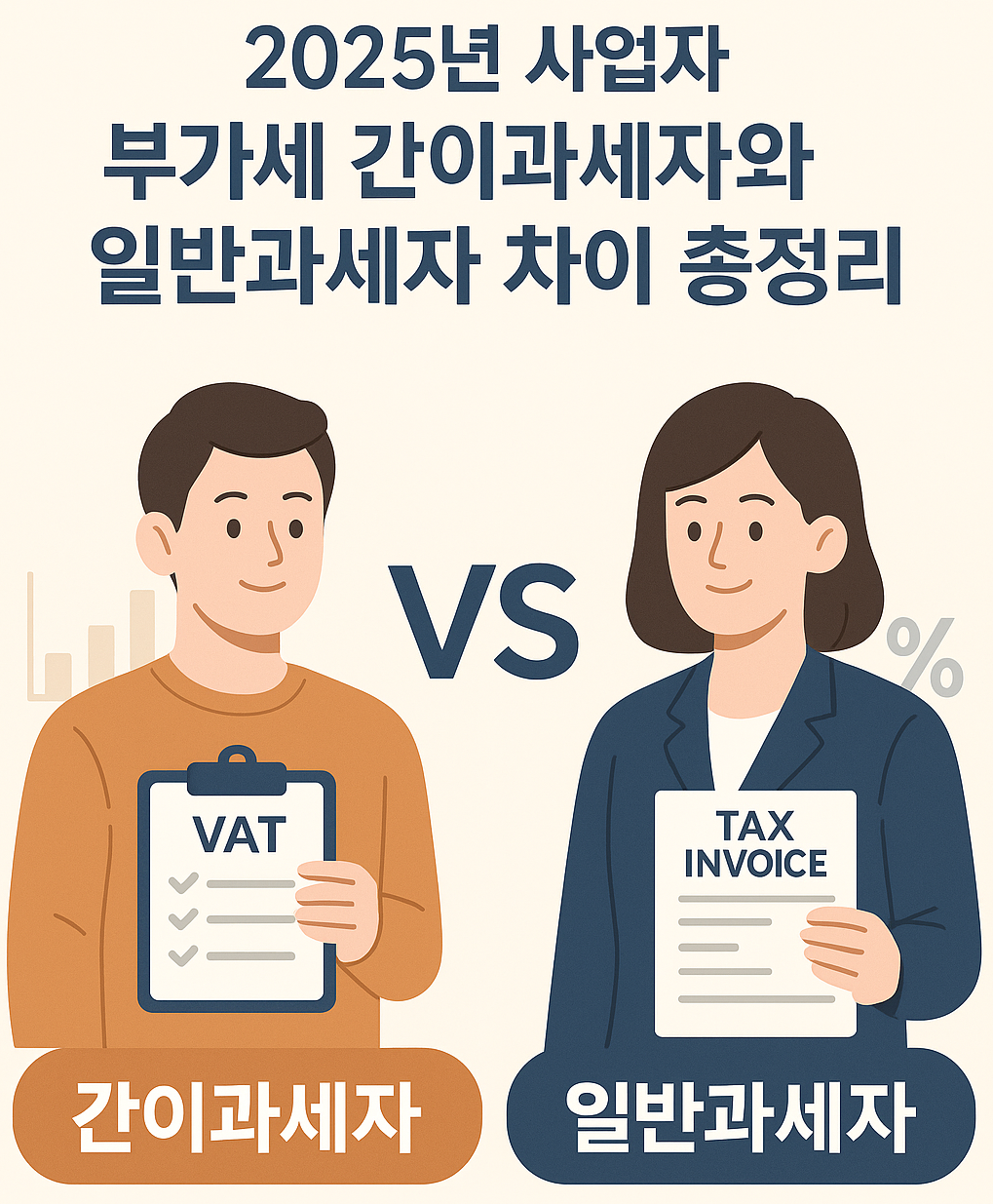 2025년 간이과세자 Vs 일반과세자 차이 완벽 정리📊 소득 기준부터 세금까지
