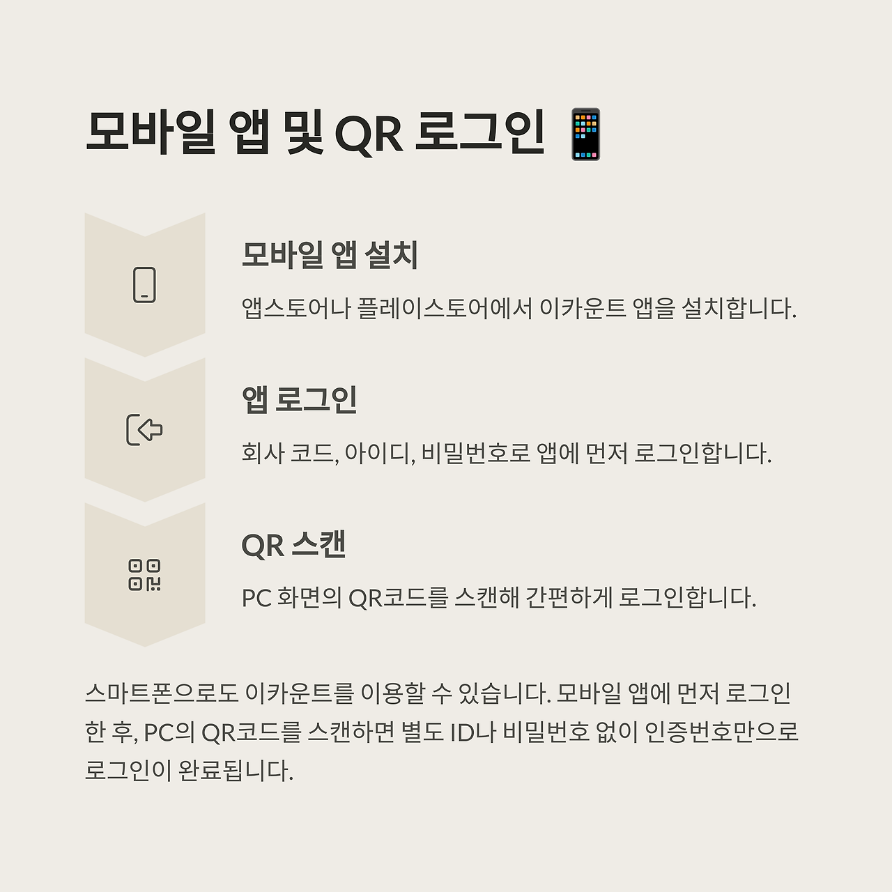 이카운트 Erp 로그인 방법 총정리｜웹·qr·앱까지 완벽 안내