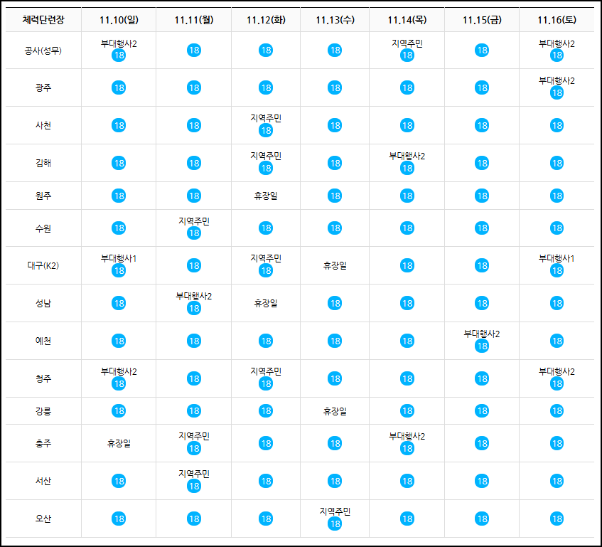 공군 복지시설 예약체계 바로가기 (https://welfare.airforce.mil.kr:446/)