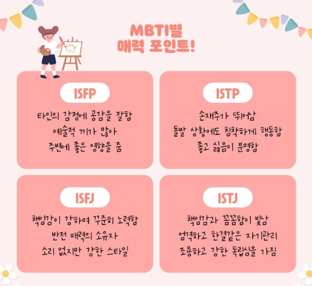 MZ 셀프 분석 트렌드! MBTI 성격유형 무료 검사 진행 방법, MBTI유형별 성격, 특징 설명