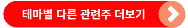 Ai반도체 관련주 10종목 The Daily Nudge
