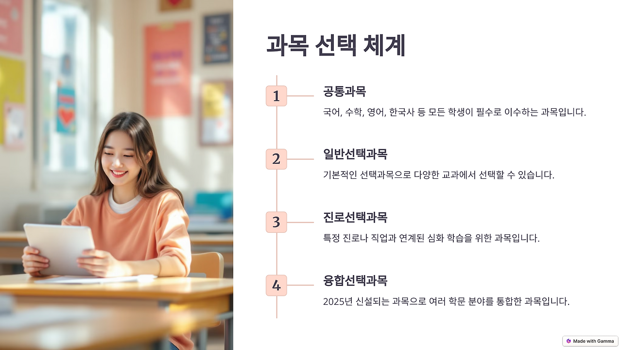 2025년 고교학점제 완벽 가이드 학점 기준 과목 선택 대학 입시까지 총정리