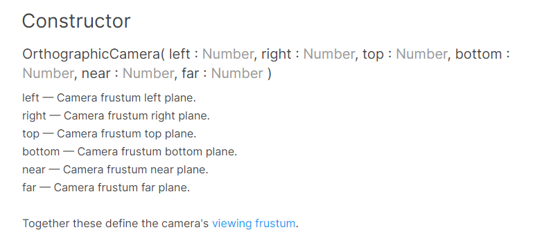 three.js Camera - Orthographic :: 점심 나가서 먹는 사람