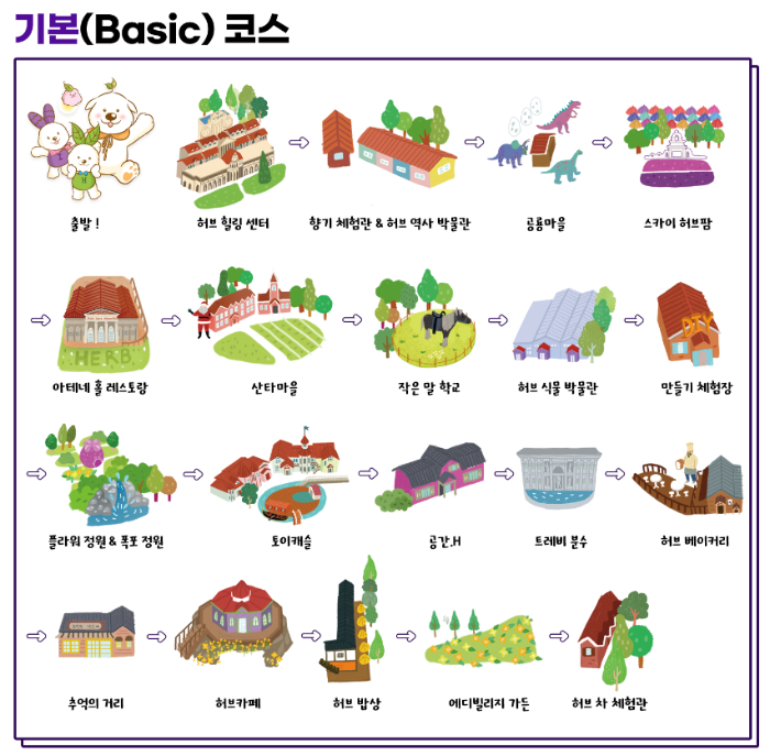 포천 허브아일랜드 입장료 기간 운영시간 가는길 프로그램 애견동반 불빛동화축제