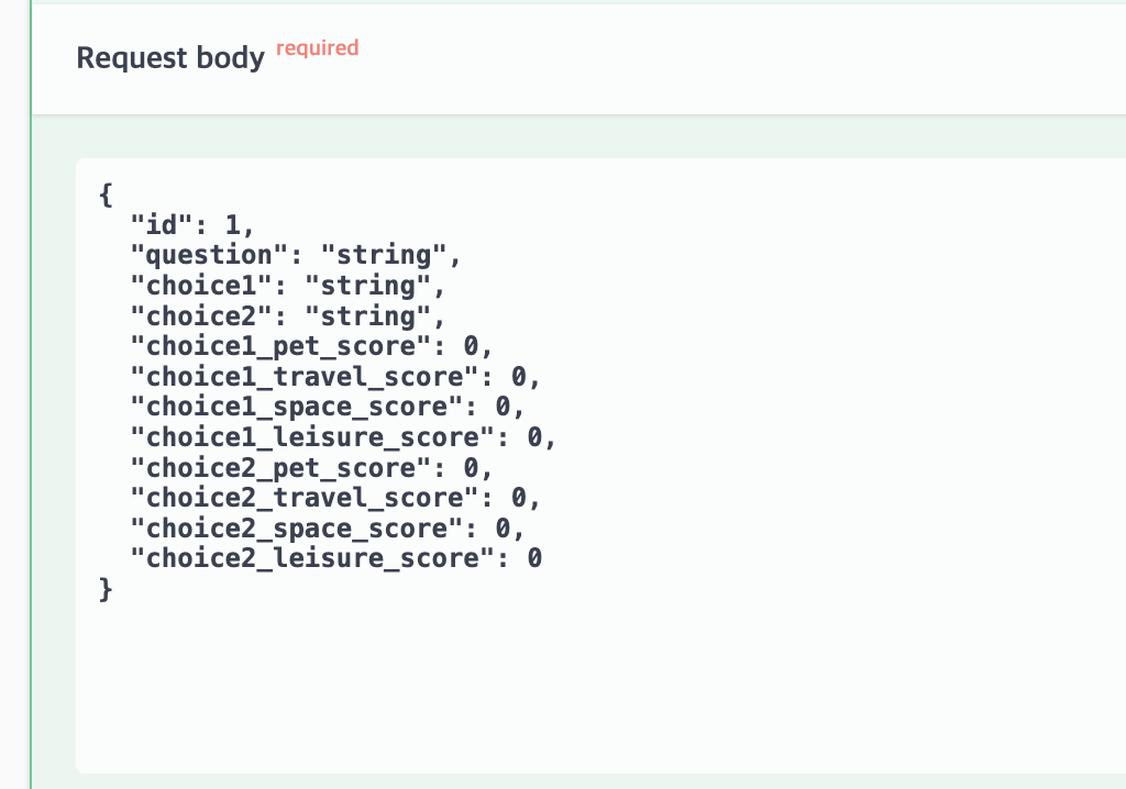 @NotNull vs @NotEmpty