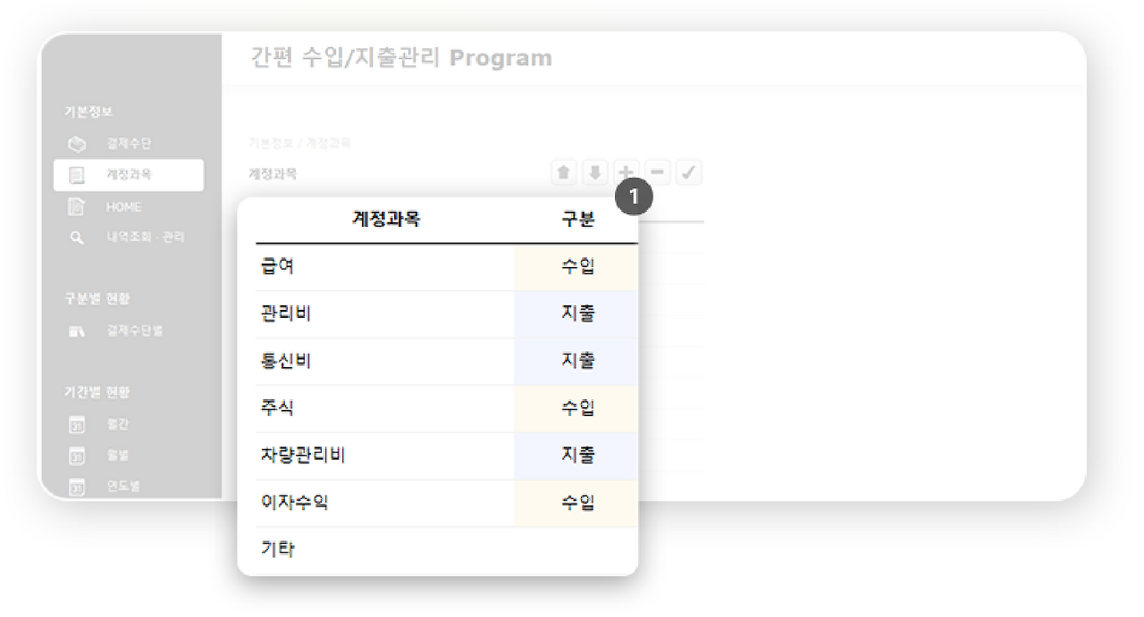 간편 수입 지출 관리 엑셀 프로그램 양식 업데이트 매입매출 비용 결제수단 계정과목 관리 월별 연도별 현황 조회 가능