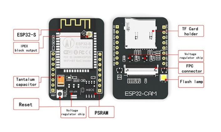 [ESP32] ESP32 CAM-MB 보드 webserver사용하기