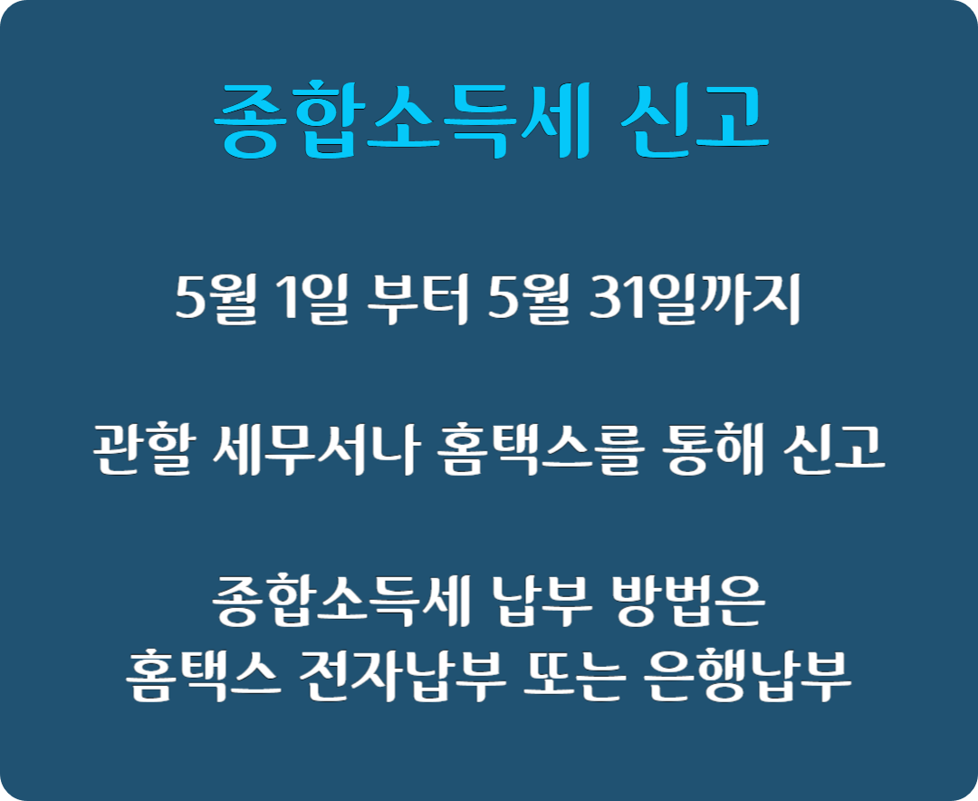2025년 종합소득세 신고대상 신고 방법 종합소득세 계산 종합소득세율표